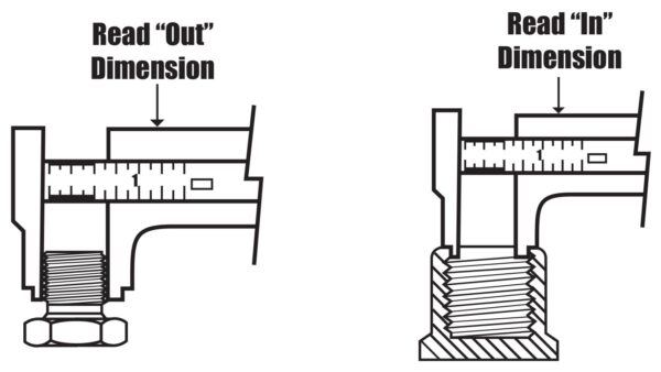 Measuring Threads and Seat Angles | Kurt Hydraulics