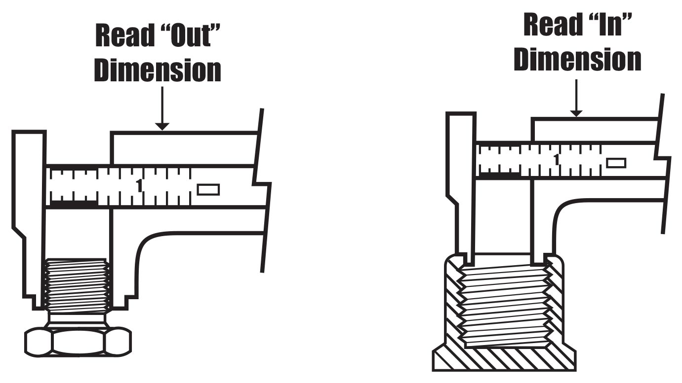 Measuring Threads and Seat Angles | Kurt Hydraulics