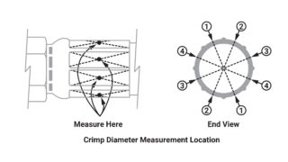 Hydraulic Hose Crimp Specifications - Kurt Hydraulics